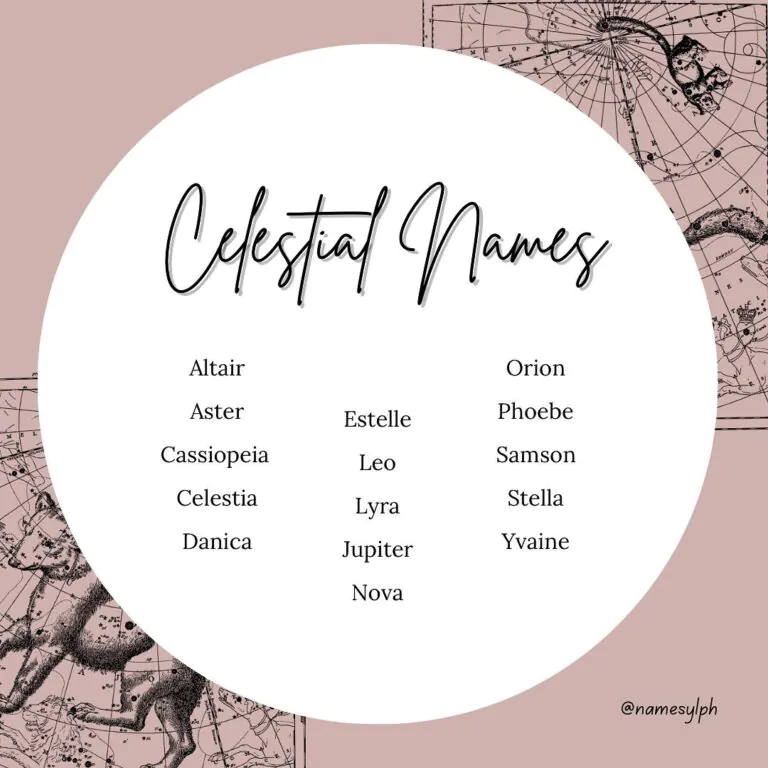 Celestial Names Ideas Inspired by Stars